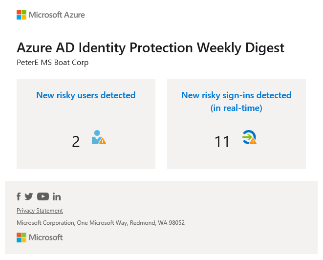 Microsoft Azure AD Identity Protection Walkthrough – Part 3 | More than ...
